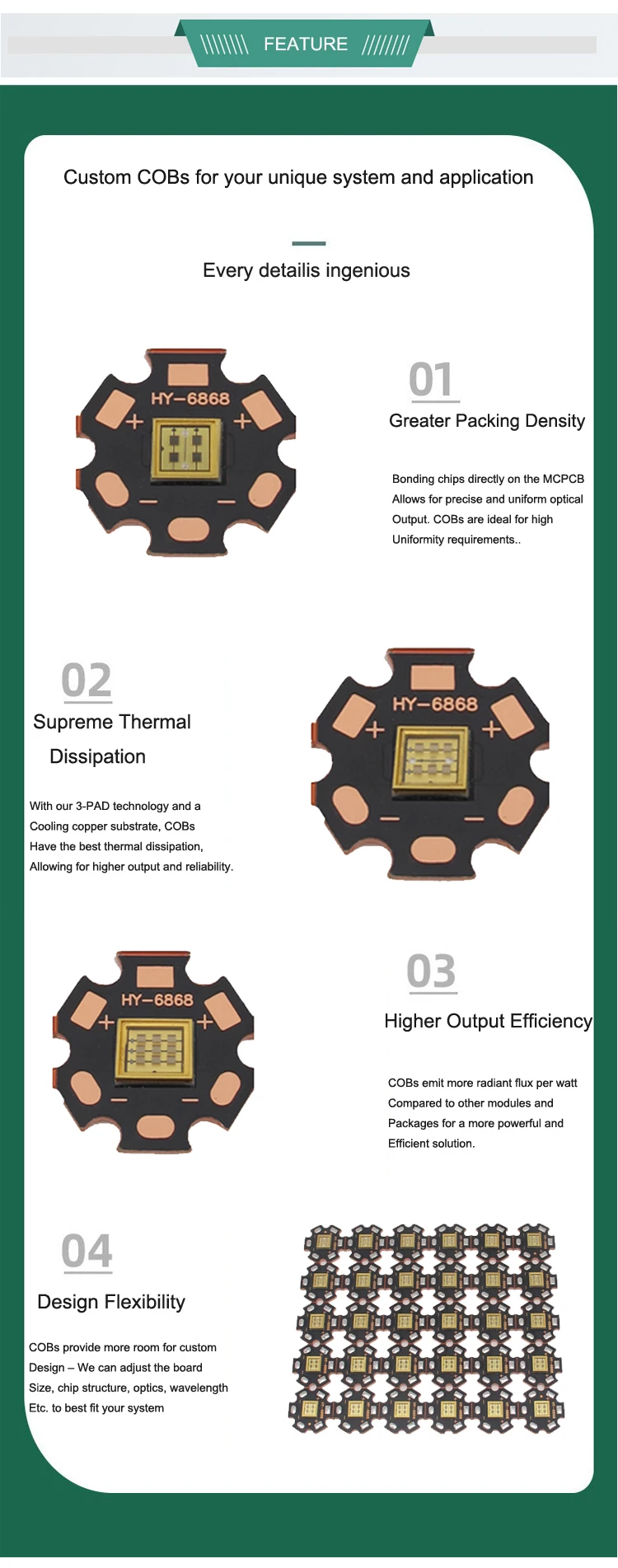 High Radiant Power UV LED Chips - Efficient UVC Solutions