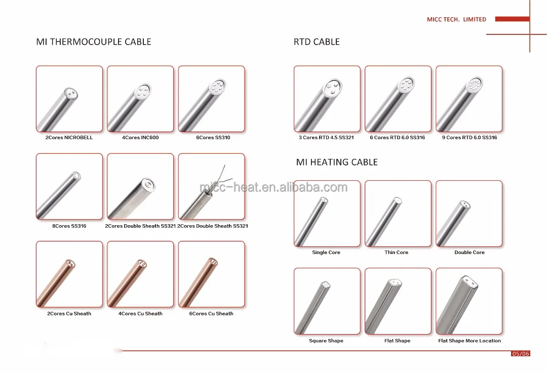 Micc Small Resistance Temperature Coefficient And High Use Temperature ...