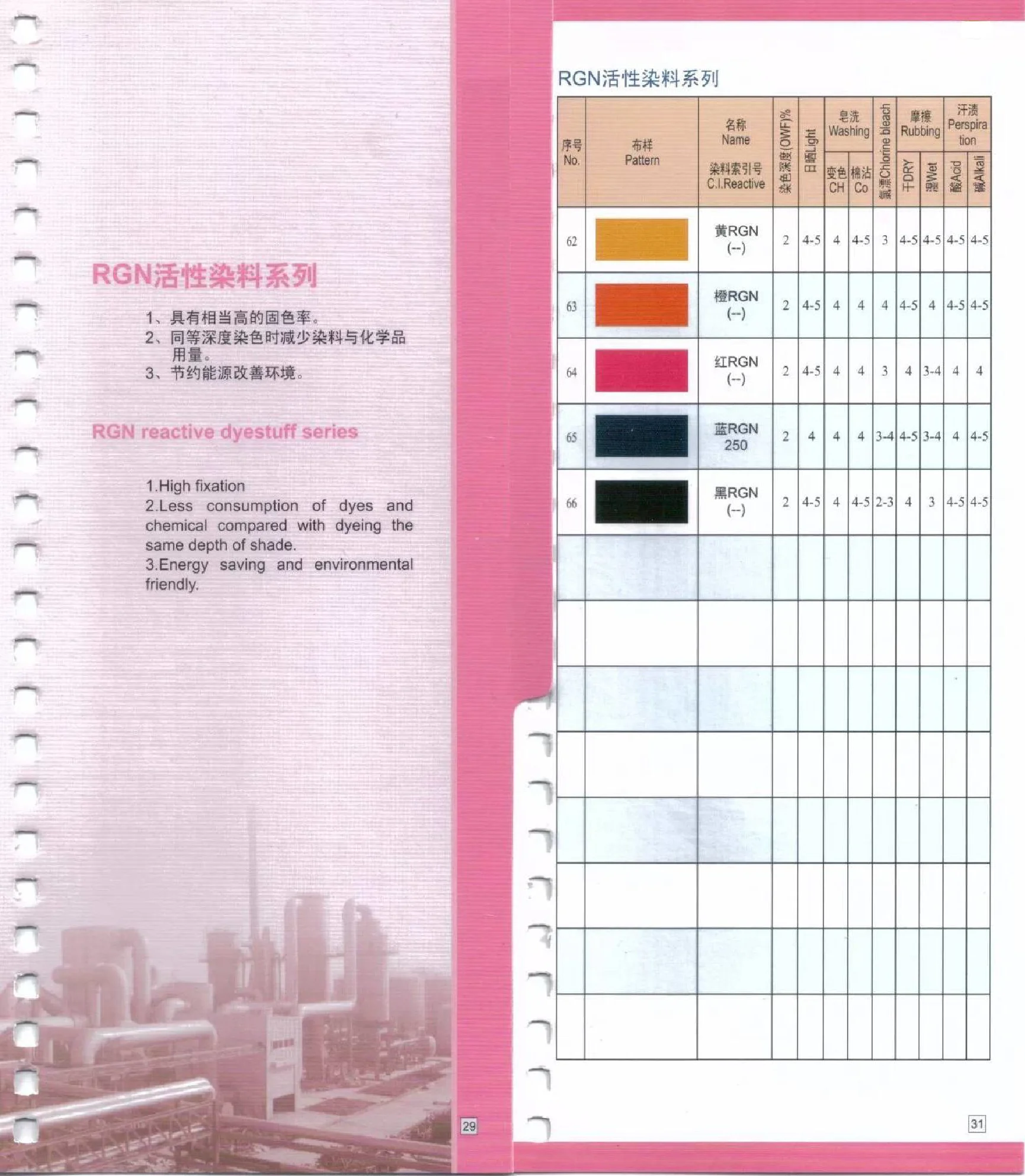 Hangzhou Fucai Chem Reactive Red 2B Fabric Dye Wholesale Textiles ...