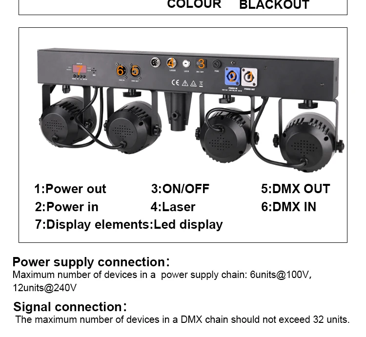 Portable DJ Light Equipment System for Party Gigs