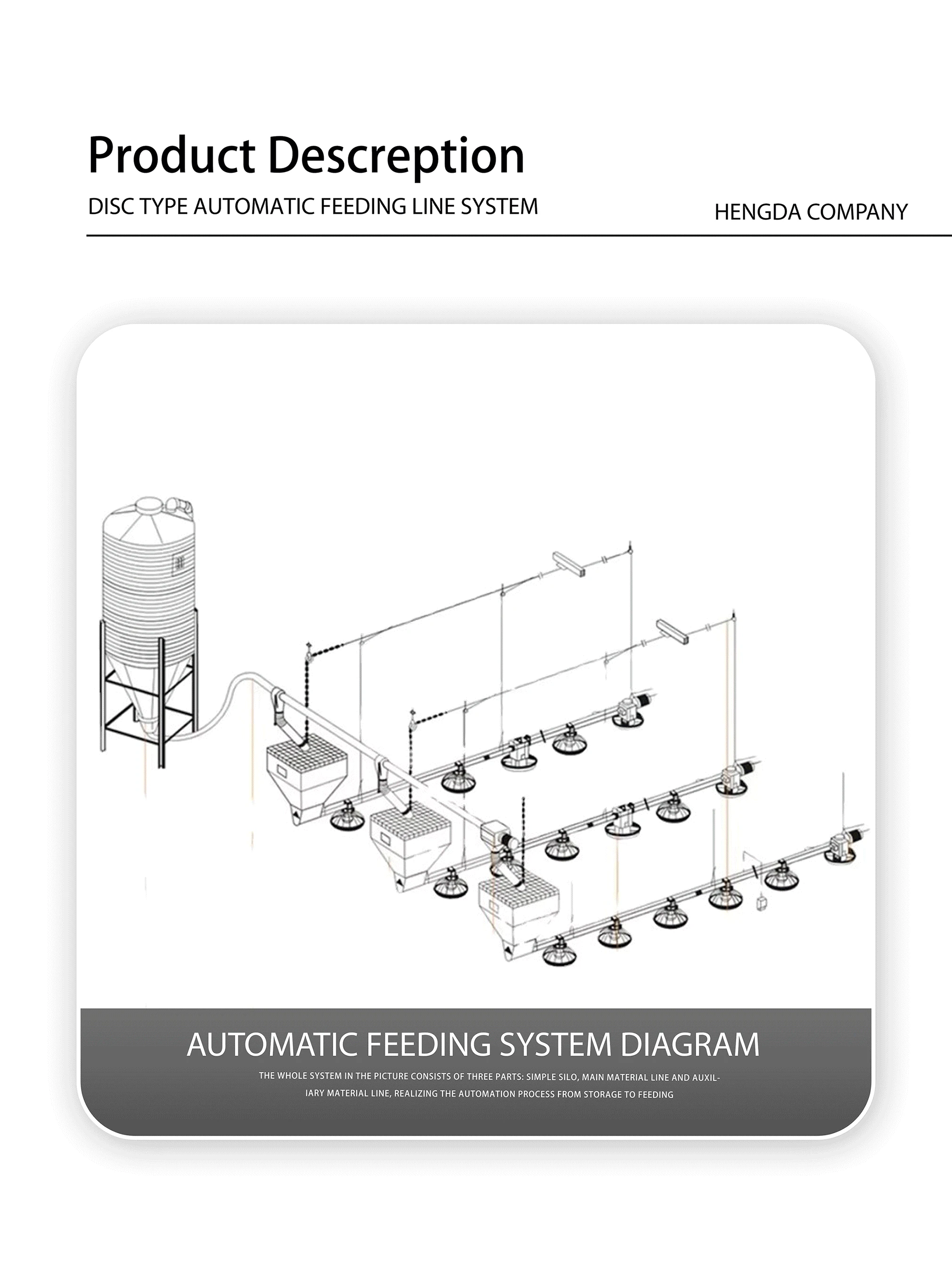 Automatic Broiler Feeding & Drinking Water Line System for Poultry ...