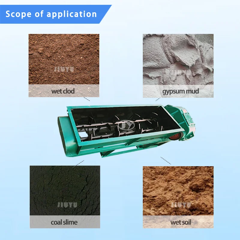 JIUYU Customizable Horizontal Double Shaft Mixer for Clay Black and ...
