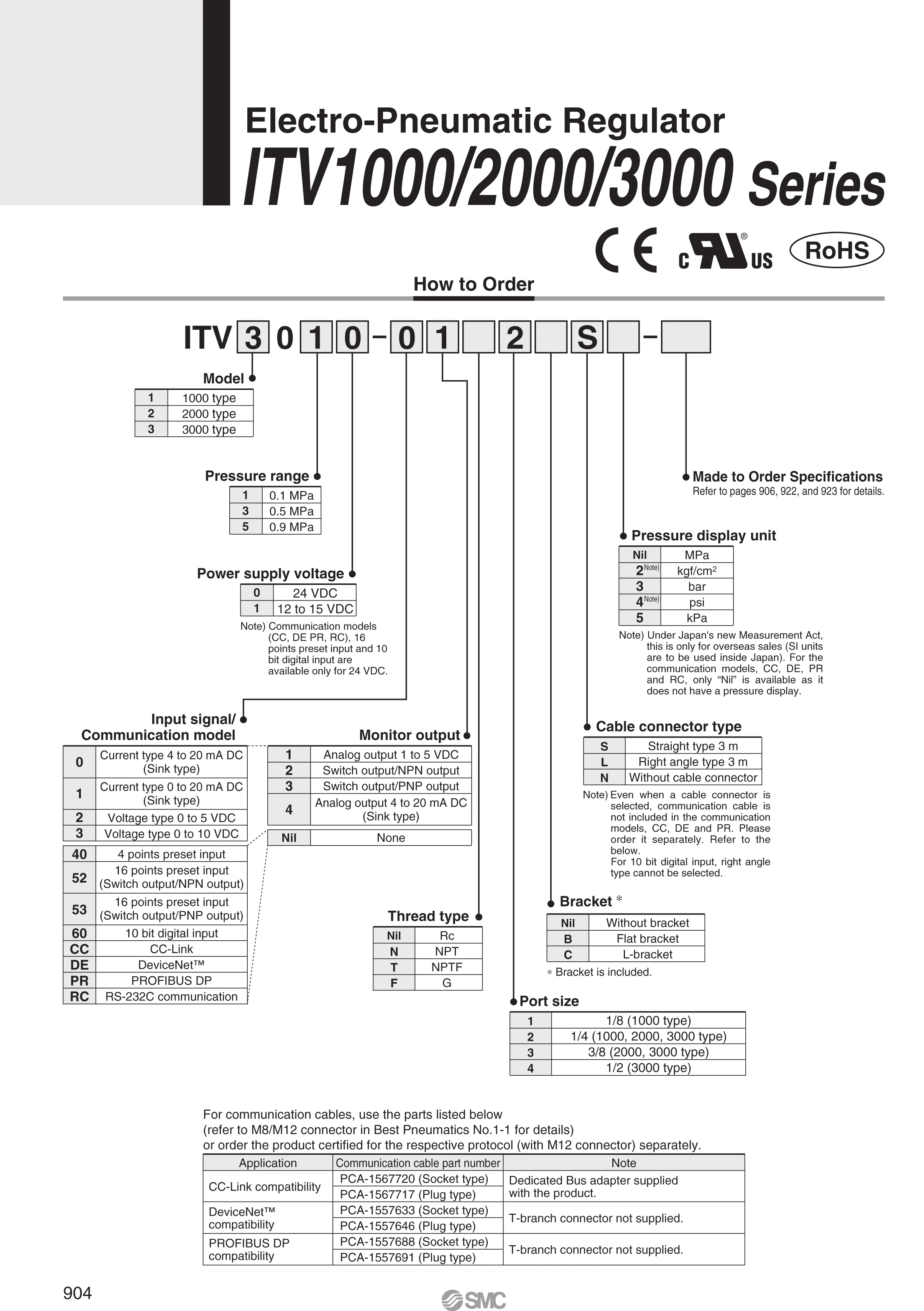 SMC ITV2030-012L Electro-Pneumatic Regulator - Reliable Performance