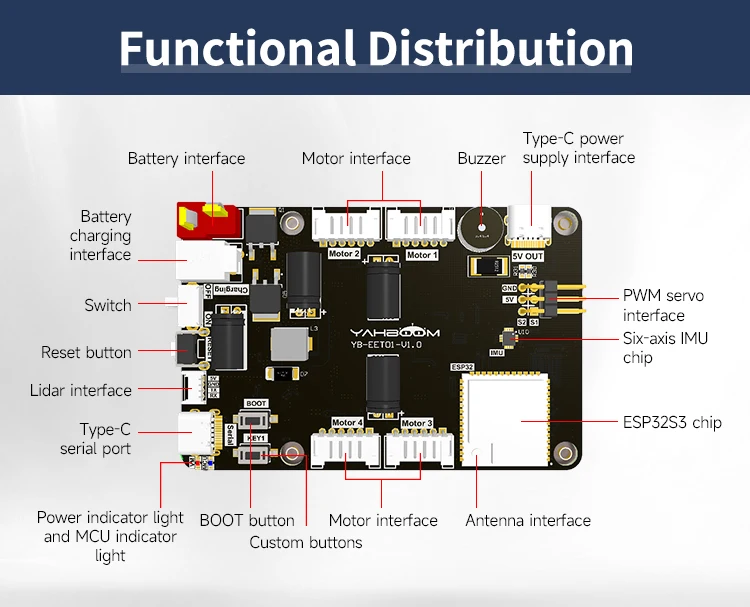 Esp32 Chip Microros Control Board With Serial Communication Mode Offer ...