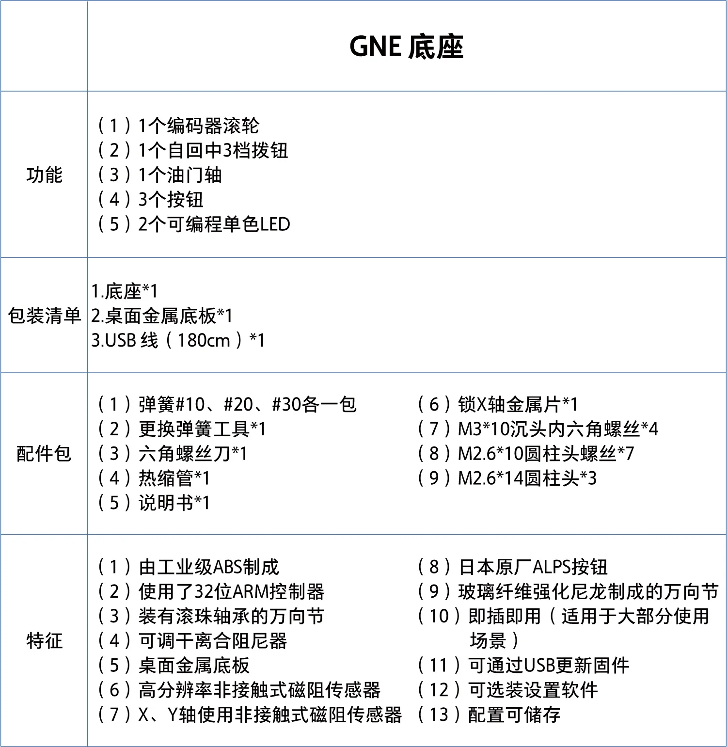 VKBSIM Gladiator NXT EVO SCG Series Flight Stick - Premium Control