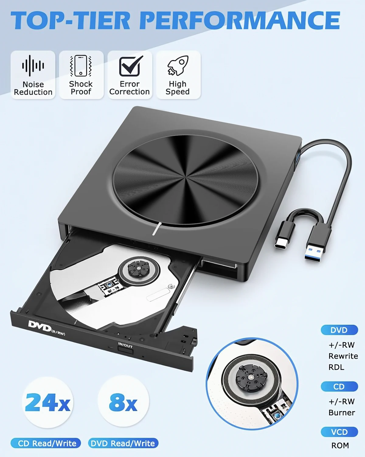 7-in-1 EDD30 V2 External DVD Drive Type-C+USB3.0 Optical CD-RW DVD-RW ...