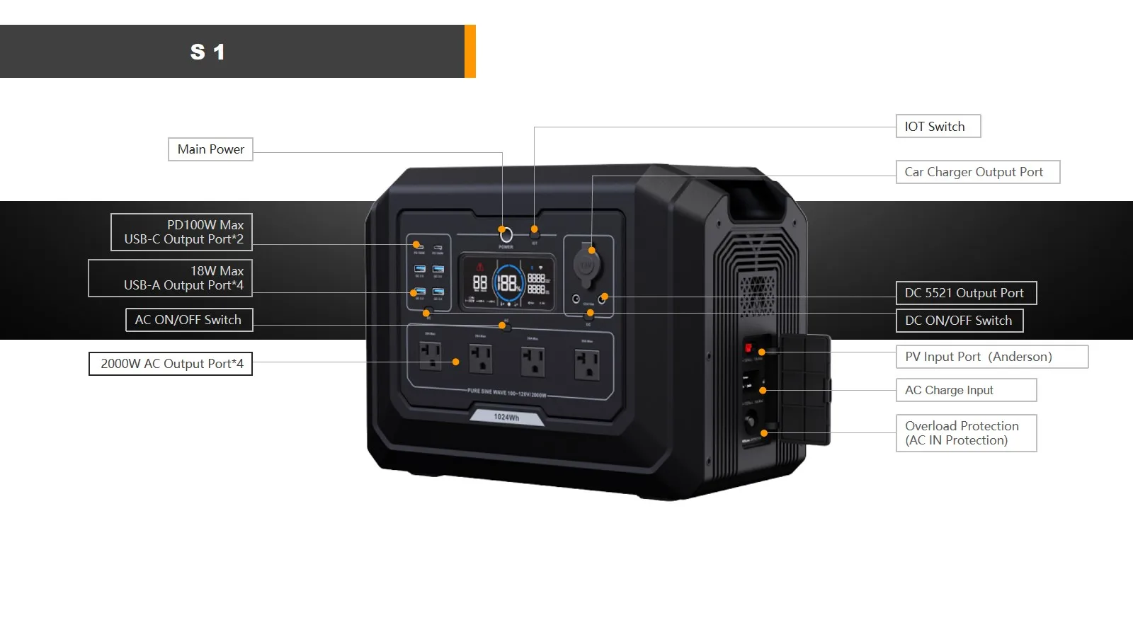 SOUOP S1 2000W Portable Power Station - Fast Charging & Versatile