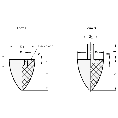 GN 353 Steel Stop Buffer for Material Handling Equipment Parts| Alibaba.com