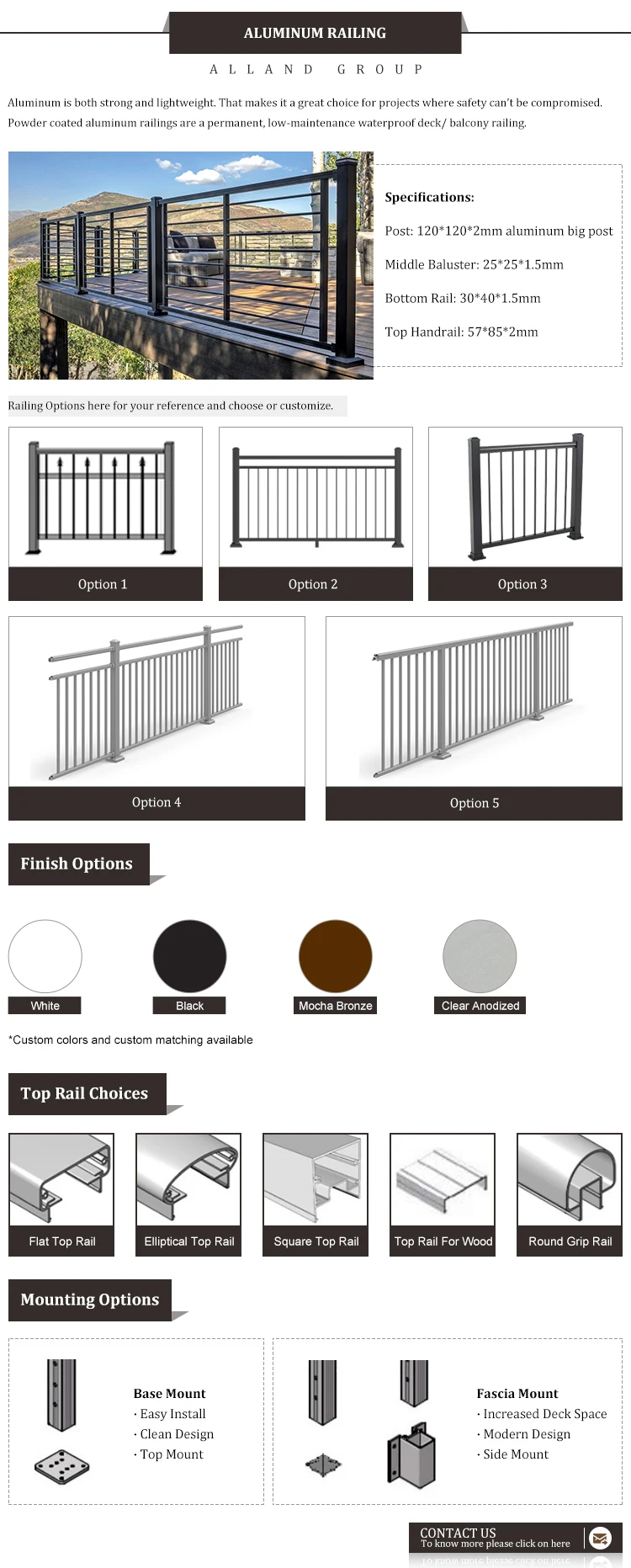 Custom Black Forged Metal Railings With Wooden Newels For Deck/ Stairs ...
