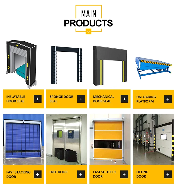 Inflatable Retractable Loading Dock Door Seals by Ounuo