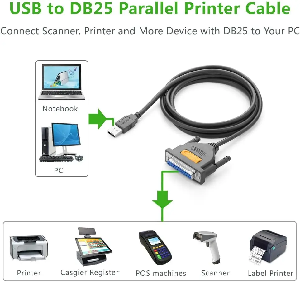 UGREEN USB to DB25 Parallel Printer Cable - Fast Data Transfer