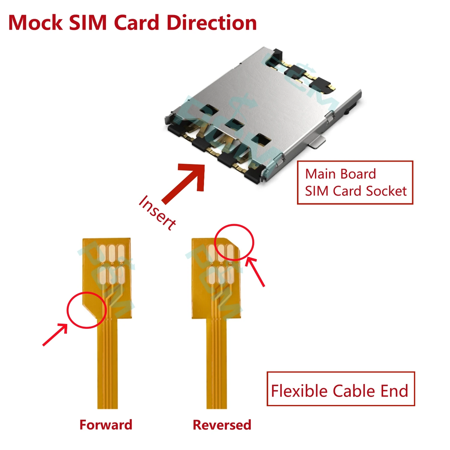 室外防水微型sim卡至微型sim卡插槽扩展器电缆工业WiFiX主机适配器，用于机柜机箱| Alibaba.com