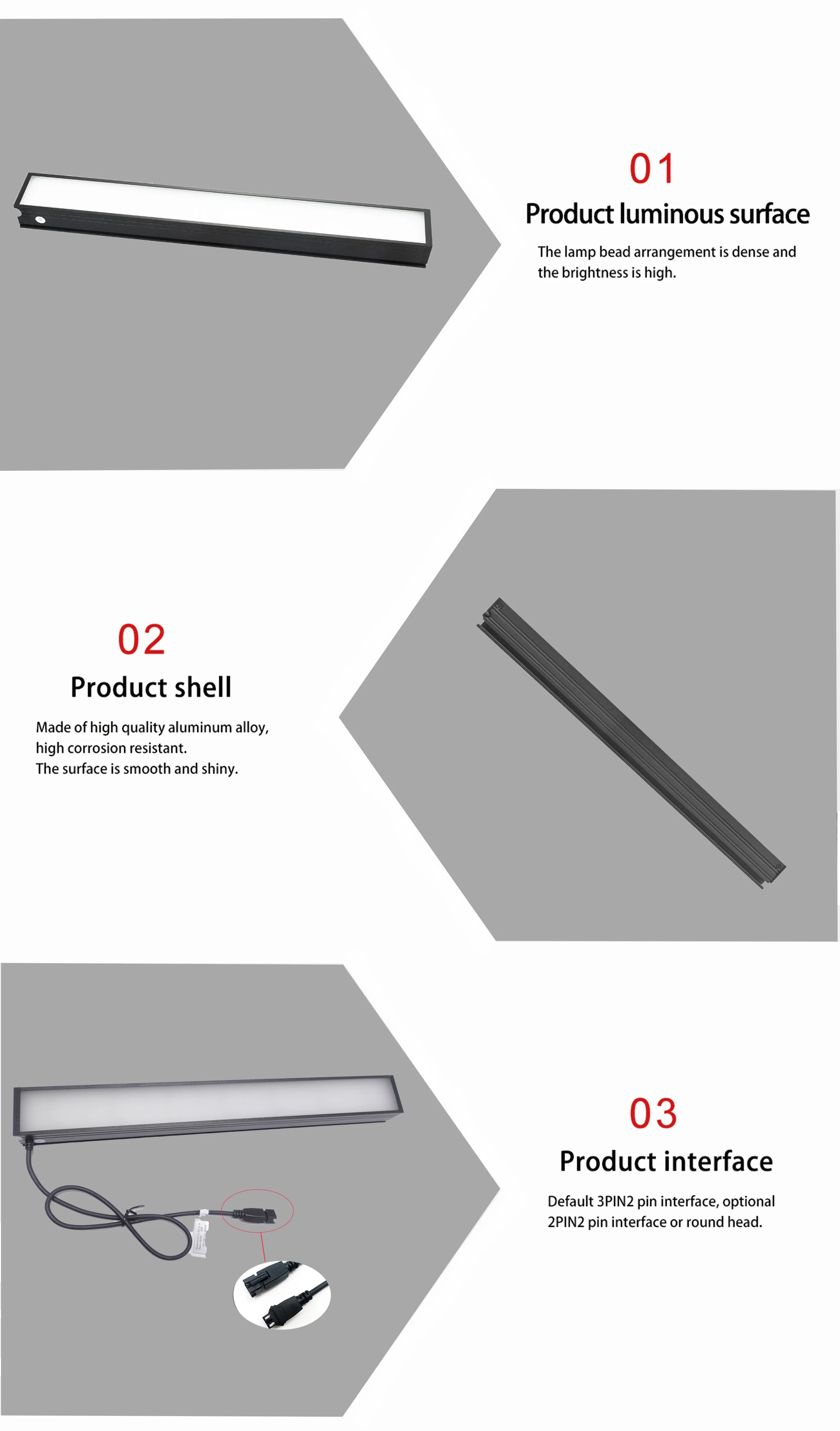 Industrial Machine Vision LED Bar Light for Font Label Character ...
