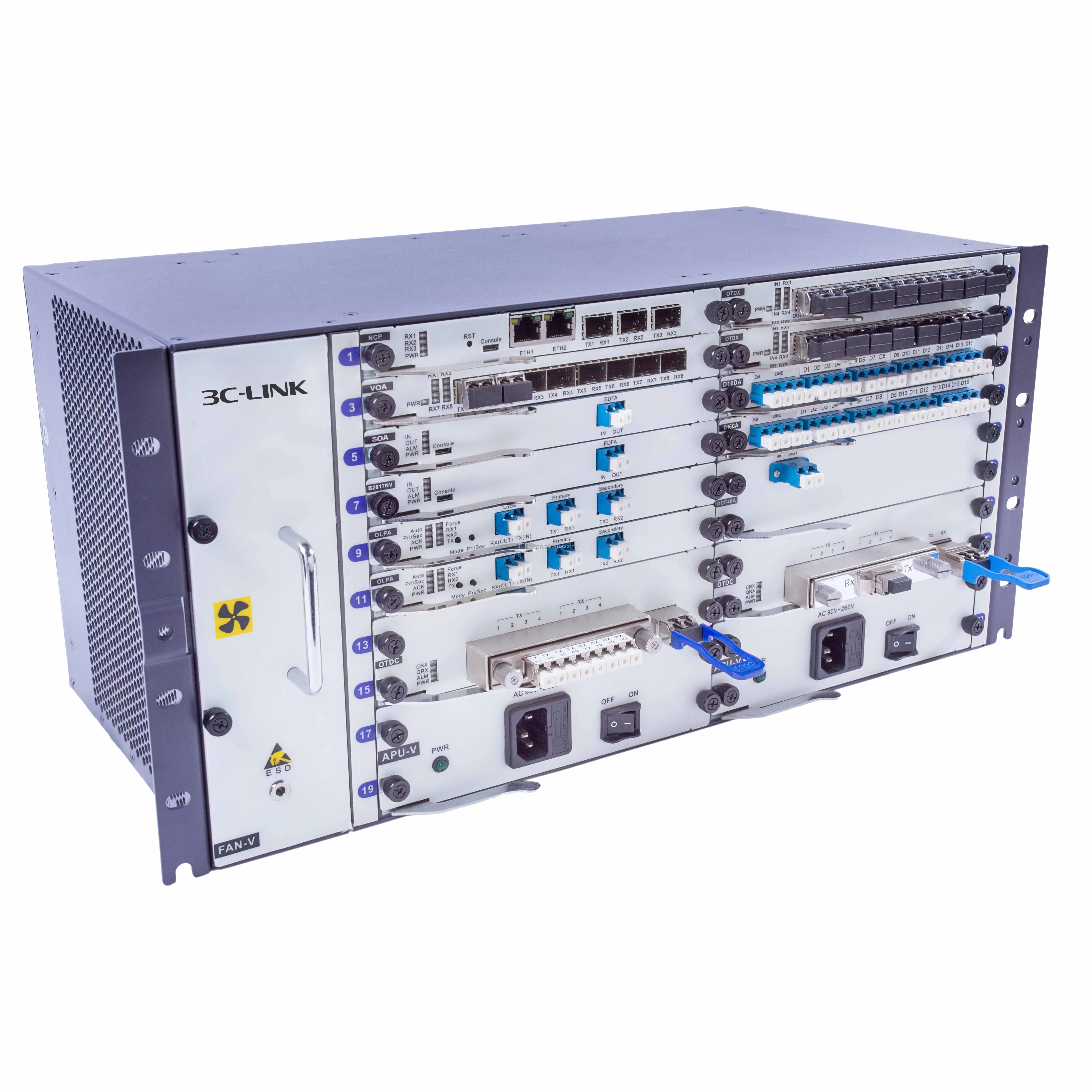 OTN and DCI Transport Infrastructure Solution - 100G DWDM