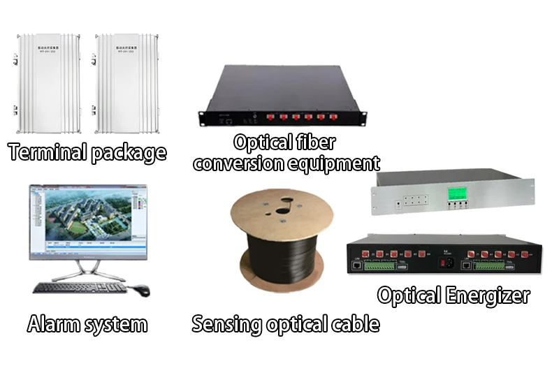 Vibration Fiber Optic Intrusion Alarm System Fiber-optic Fence ...