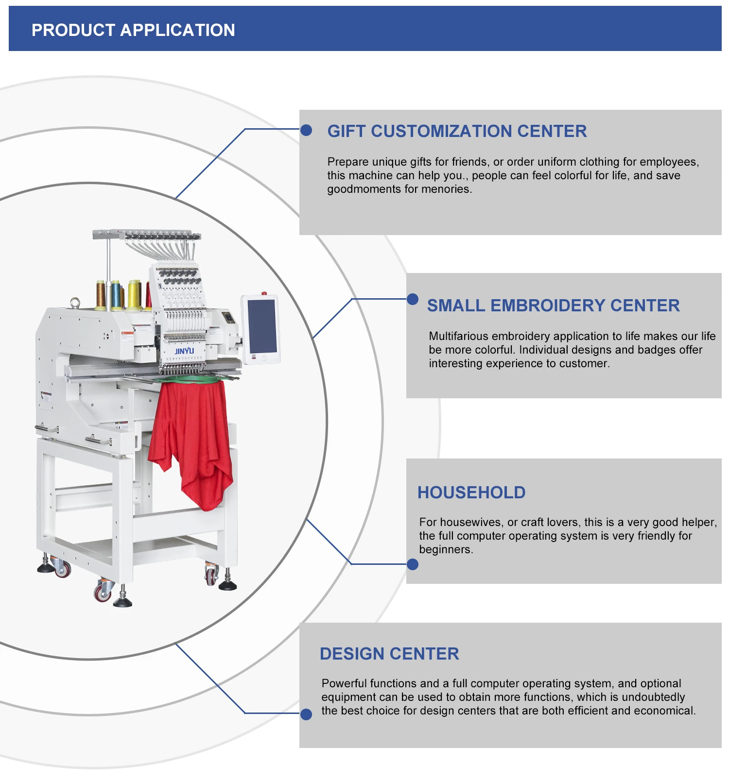 Single Head Embroidery Machine - High-Accuracy Cap Embroidery