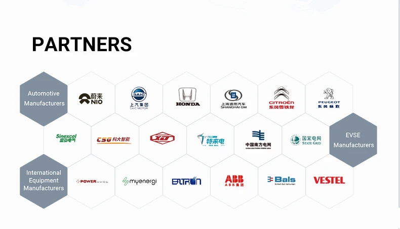 Workersbee Dc Ev Charging Gun With Tpe Cable For Ccs2 60a/80a/125a Ul/ce/ukca Certificate Ev ...