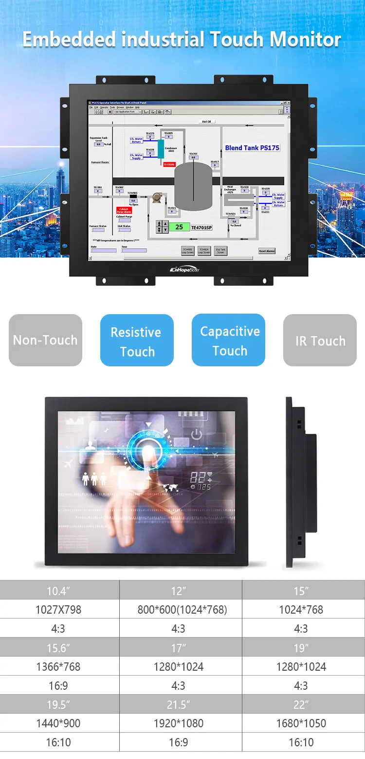 Embedded Touchscreen Monitors - Versatile and Durable