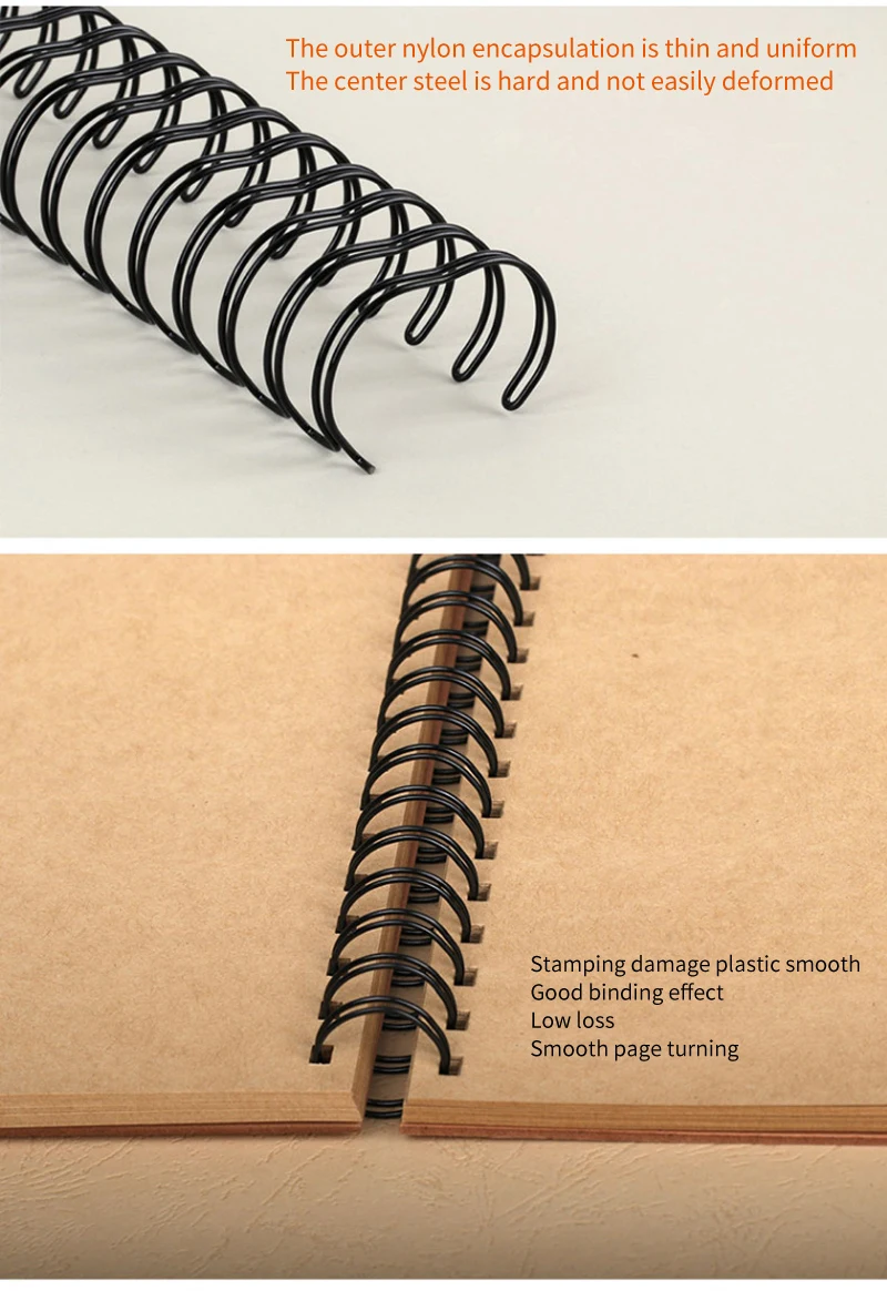 11.1 Mm Black Color 7/16inch Double Loop Binding Wire