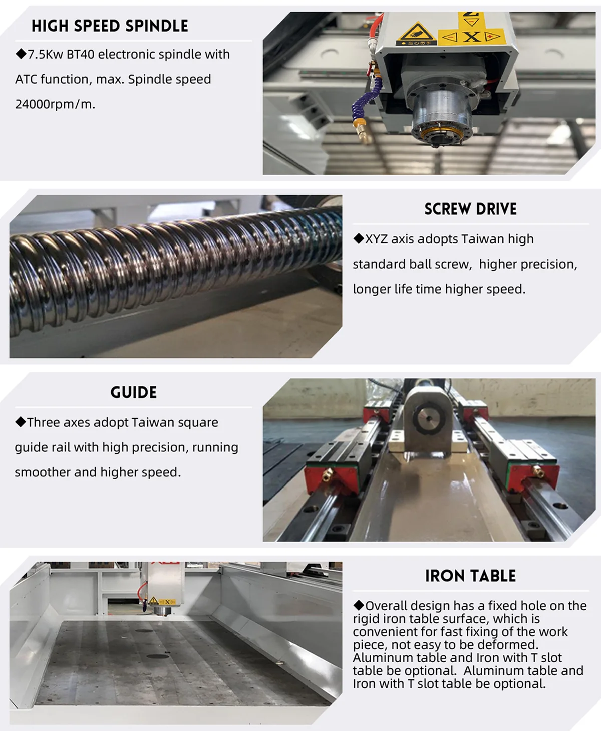 Eps Cnc Foam Cutter - Precision 3D Molding Machine