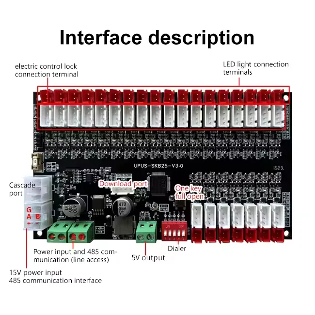 Yinlong 25-channel Lock Control Board Smart Locker Provide API ...