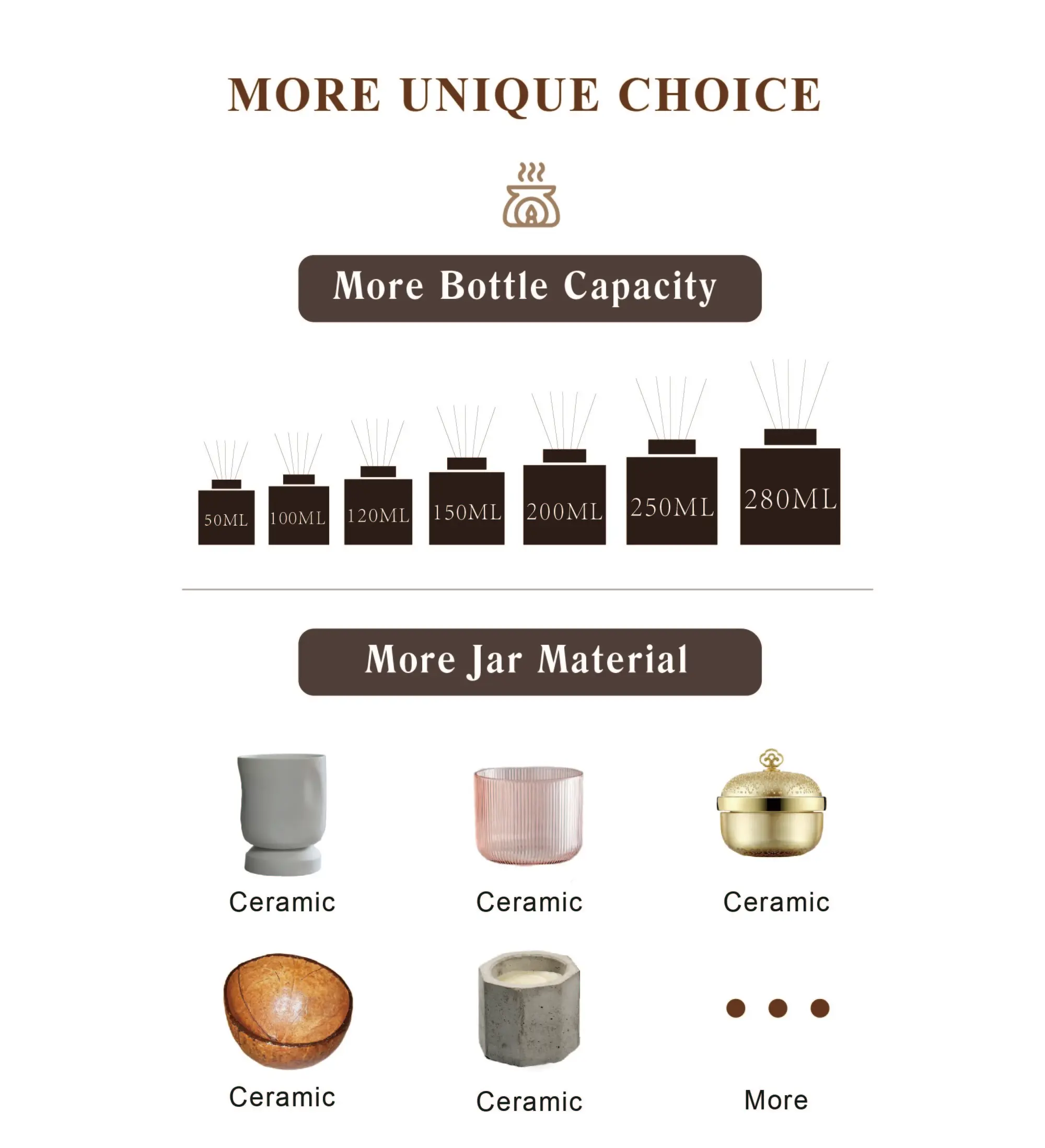 Private Label Luxury Reed Diffuser Sets Aroma Scented Candle And ...