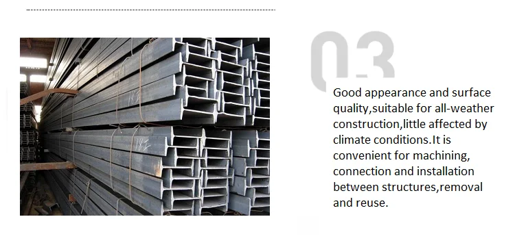 Wide Flange Steel H Beam W6x12 W10*22,W12*30,W12*45,W14*90,W14*159 Astm ...