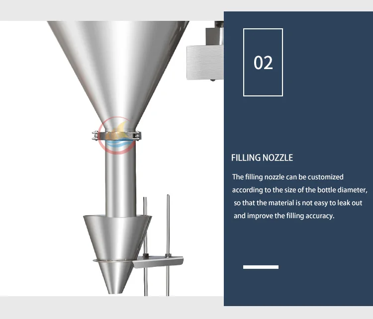 PLC Touch Screen Semi Auto Auger Powder Filling Machine with Clamp and ...