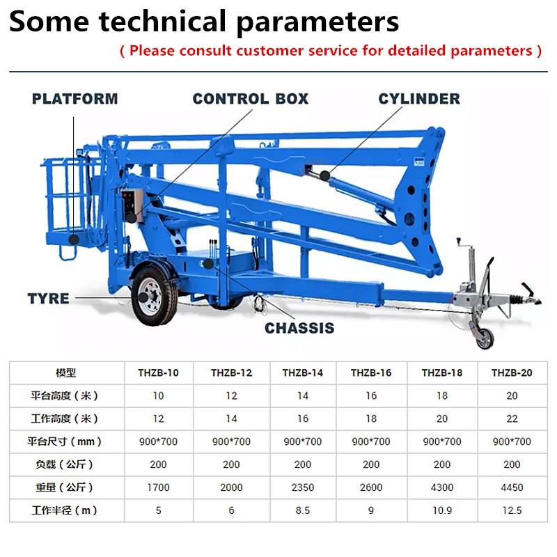 360 Swivel Turret Articulated Telescopic Boom Lift 10-20 M