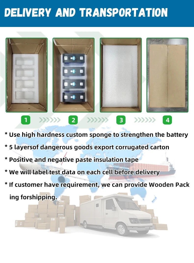 DIY Kit Abs Plastic NMC Lipo Lithium Ion Batteries Enclosure