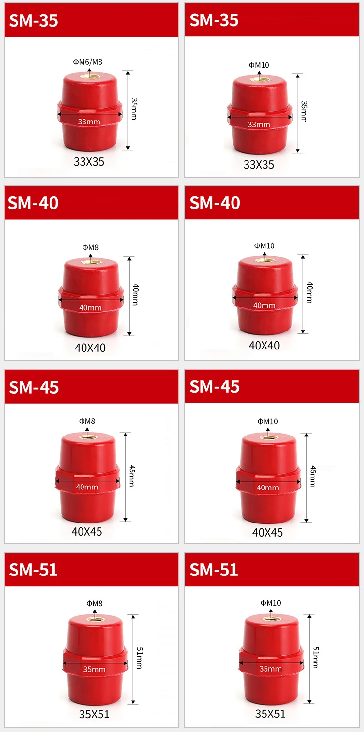 Hammer Bus Bar Insulator Sm35*m6 Red Insulation Pillar - Buy Insulator Product on Alibaba.com