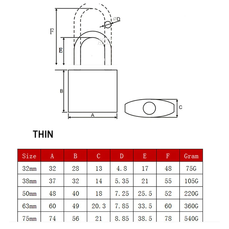 Cross Key Full Wrapped Mini Padlock Vintage Padlock 3 in 1 Tri Circle ...