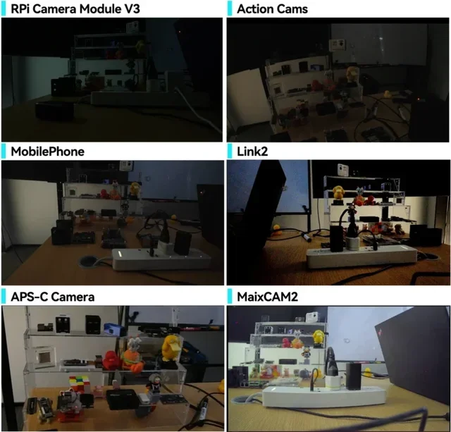 Chipboard Sipeed Maixcam2 Modular 4k Ai Camera Is Based on Axera Ax630 ...