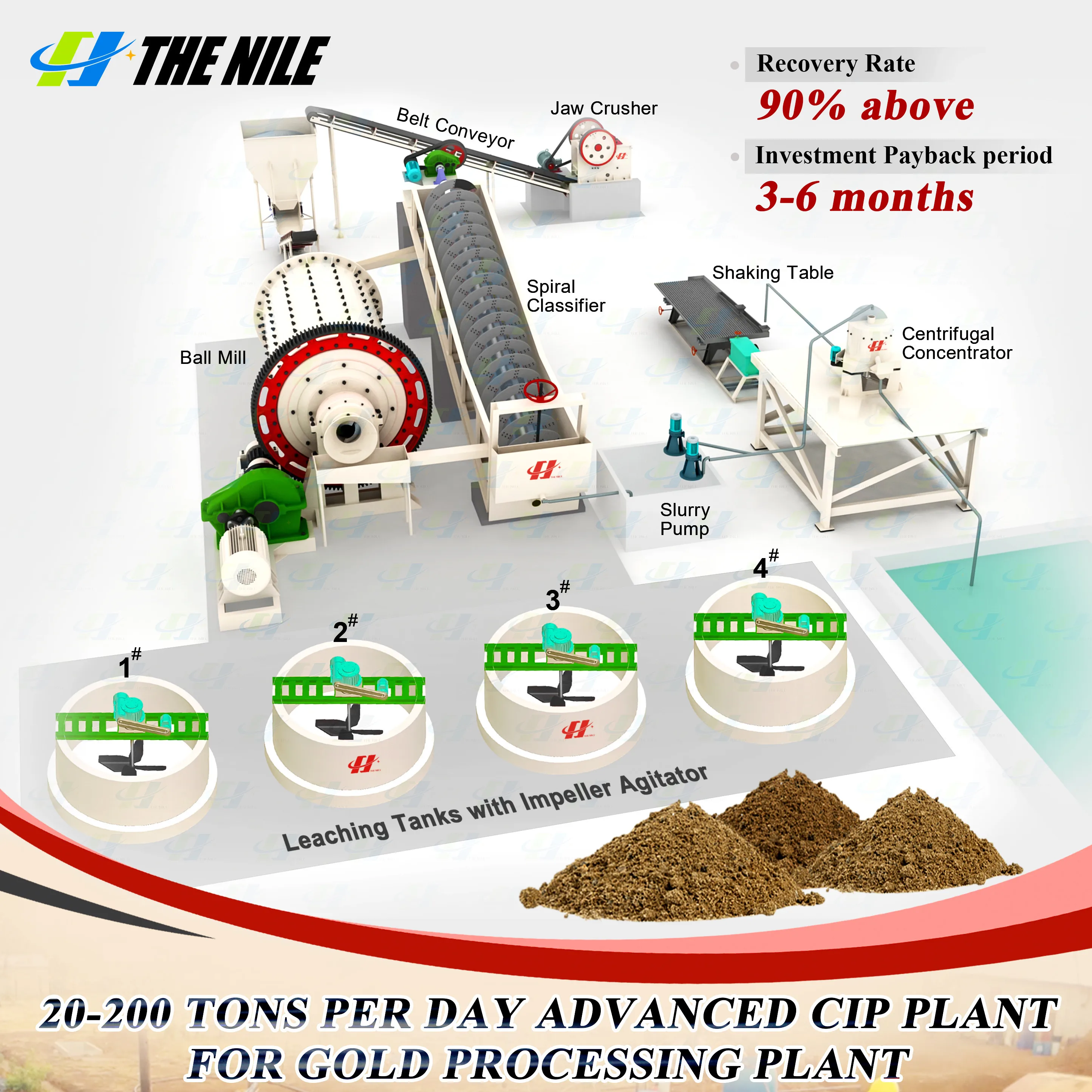 Alibaba.com: Compact Gold Mining Cyanide Leaching Tank, Gold Processing ...