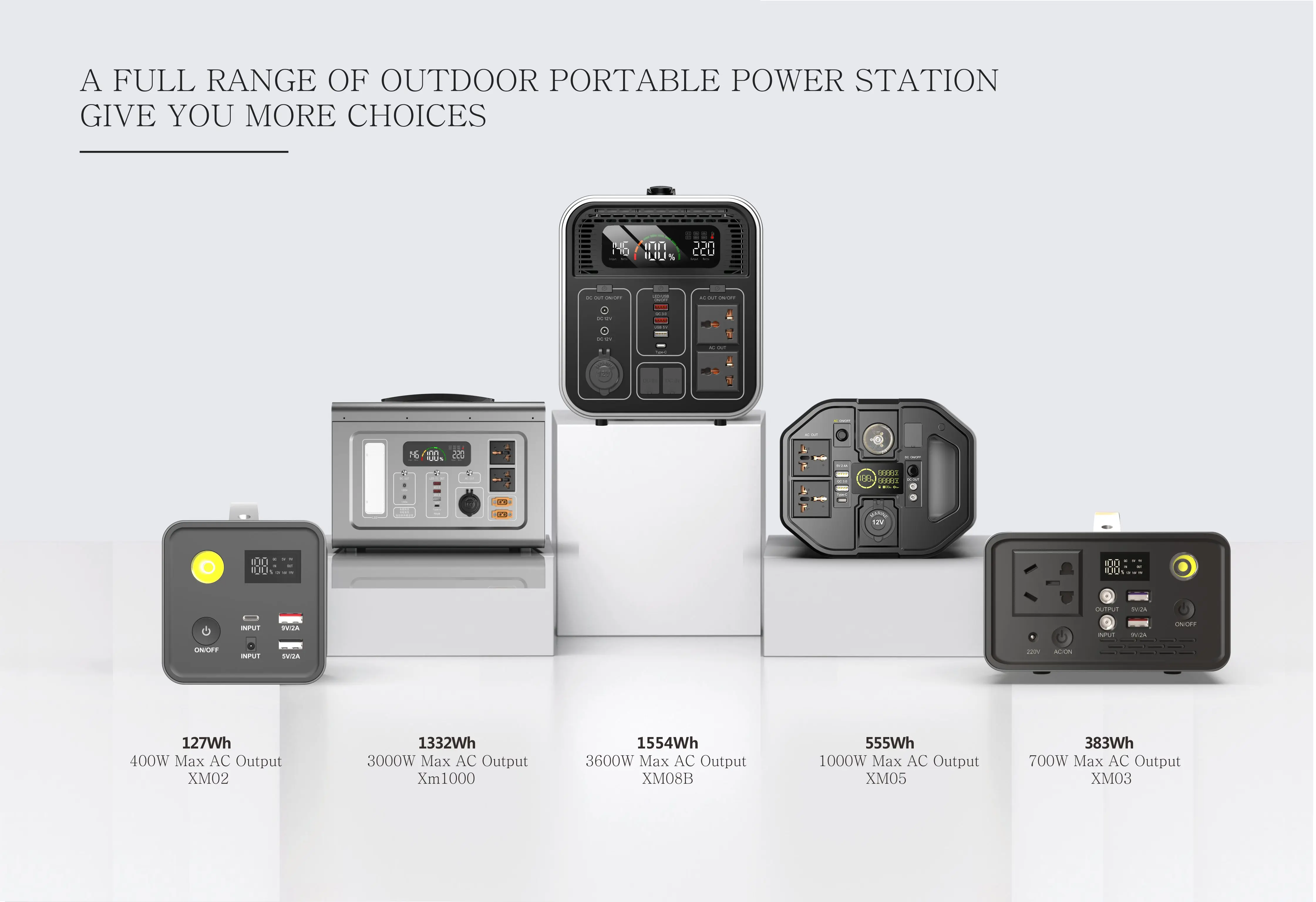 High Quality Lithium Energy Storage System Portable Power Station With ...
