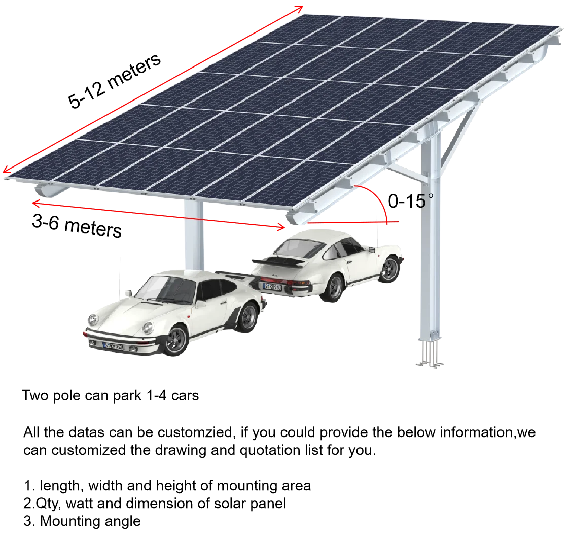 Durable Solar Carport - Trip Solar's Steel Mounting Frame