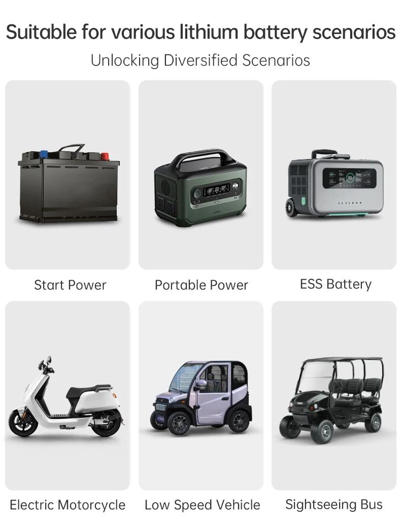 JBD Active Balancer - 4S to 8S Balance Module with 5A Current