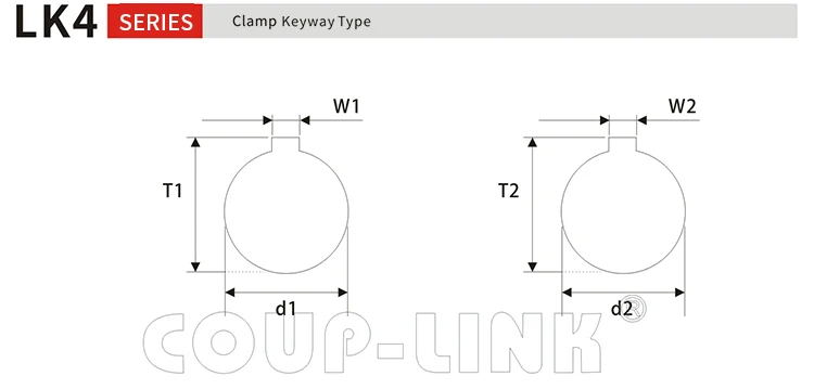 Oldham Coupling - Flexible Shaft Coupling for Servo Motors