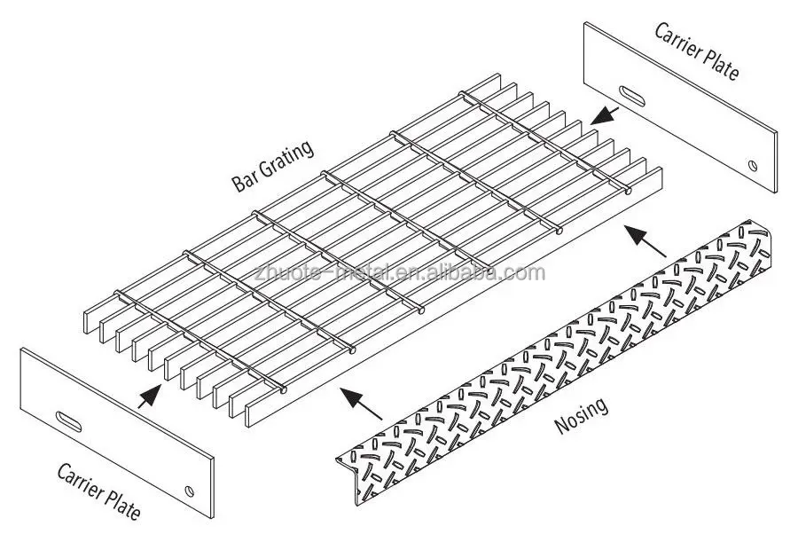 Perf-o Grip Safety Grating - Durable Outdoor Walkway & Stair Tread