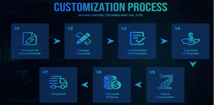 Thermalright GRAND VISION 240 BLACK CPU Water Cooler Thor Hammer White ...