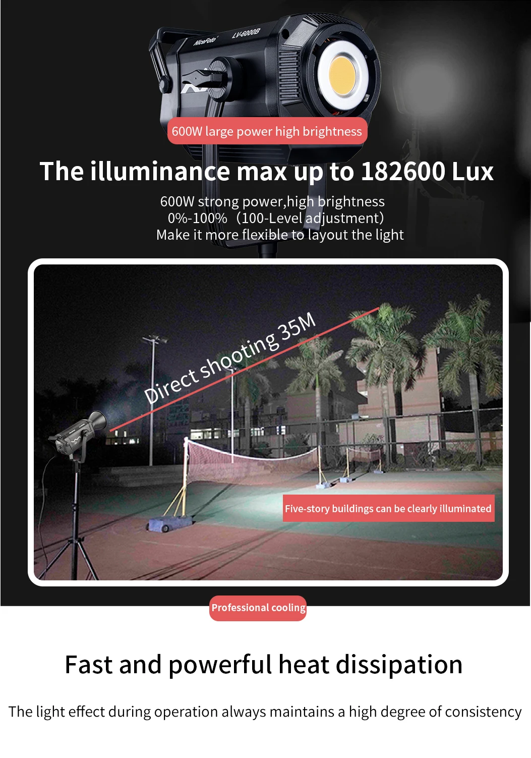 600W COB LED Video Studio Light for Photography & 6000K Lighting