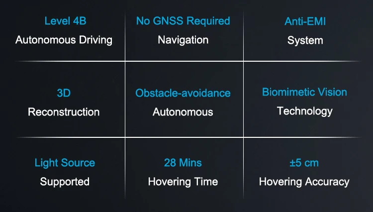 S400H Autonomous Operation Flying Drone Robot for Security