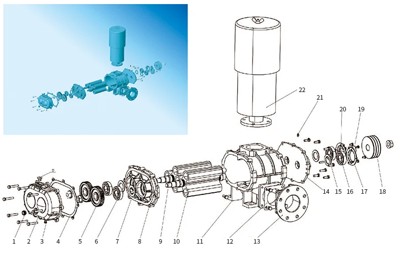 Roots Blower - High Pressure Direct Drive for Cement Plants