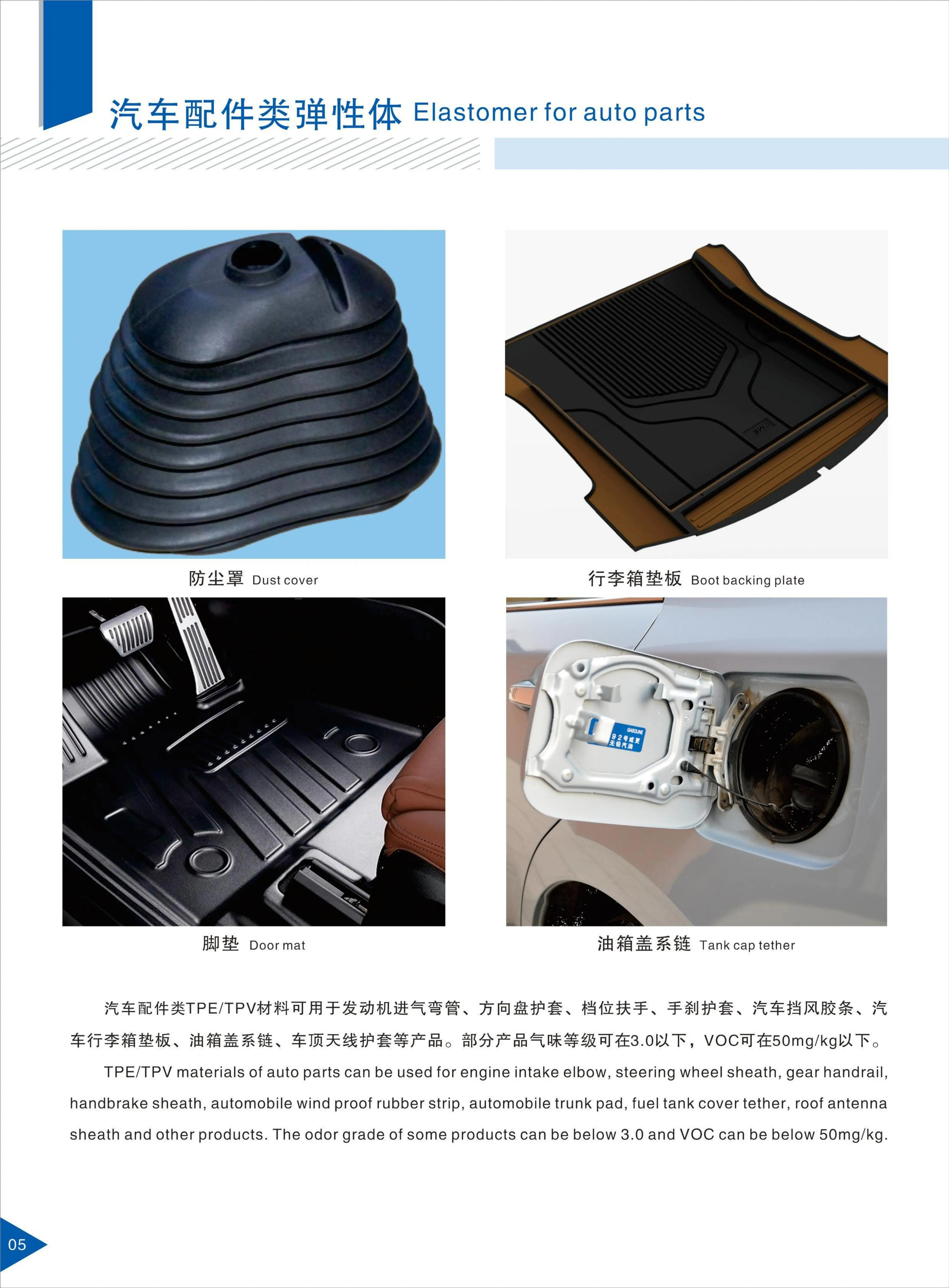 Injection Moulding Grade Thermoplastic Elastomer (tpe) Raw Material For ...
