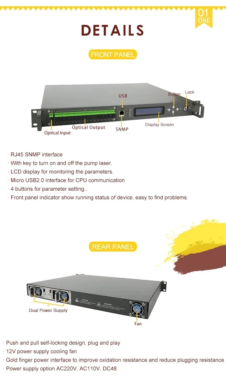 Gpon Fiber 16 Ports 1550nm Edfa with Wdm Combiner for FTTH