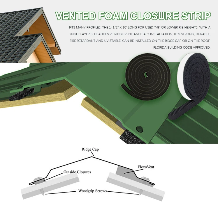 Roofing Standing Seam Ribs Open Cell Foam Rolls - 3 Years Warranty