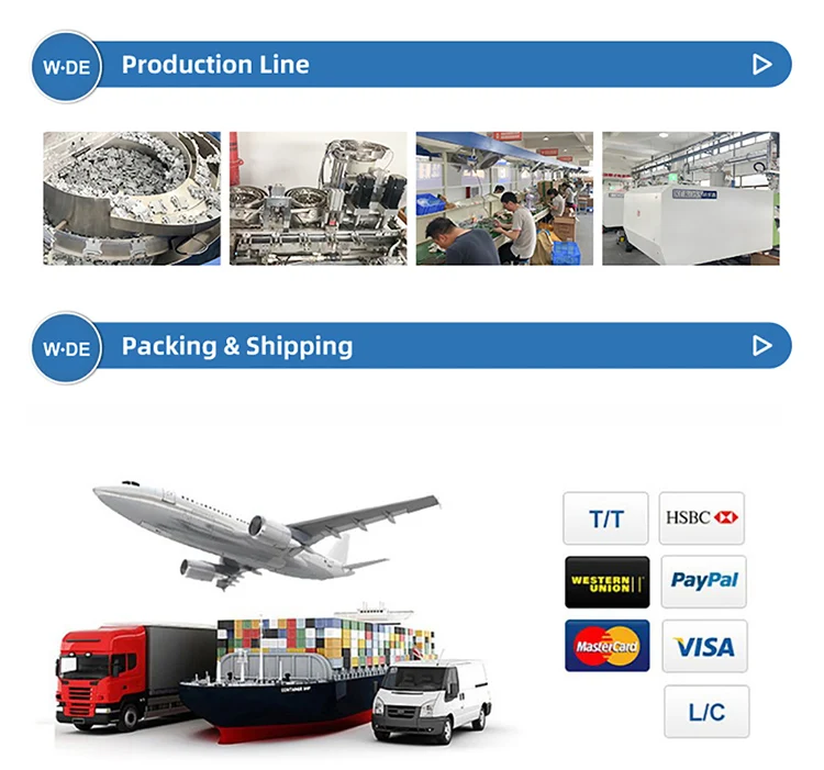 Ukk 80/125/160/250/400/500a Electrical Universal Unipolar Single Phase ...