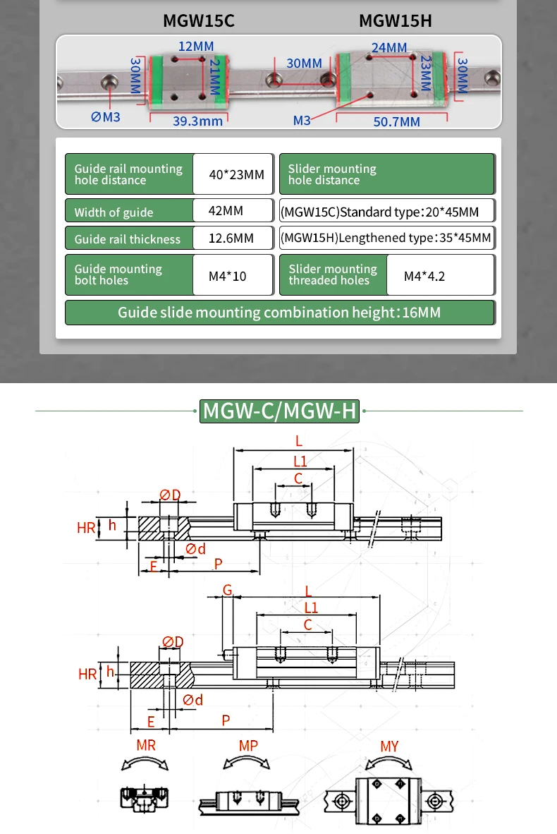 Linear Guides MGN & MGW7 Series Models 7C 7H 9C 9H 12C 12H 15C 15H ...
