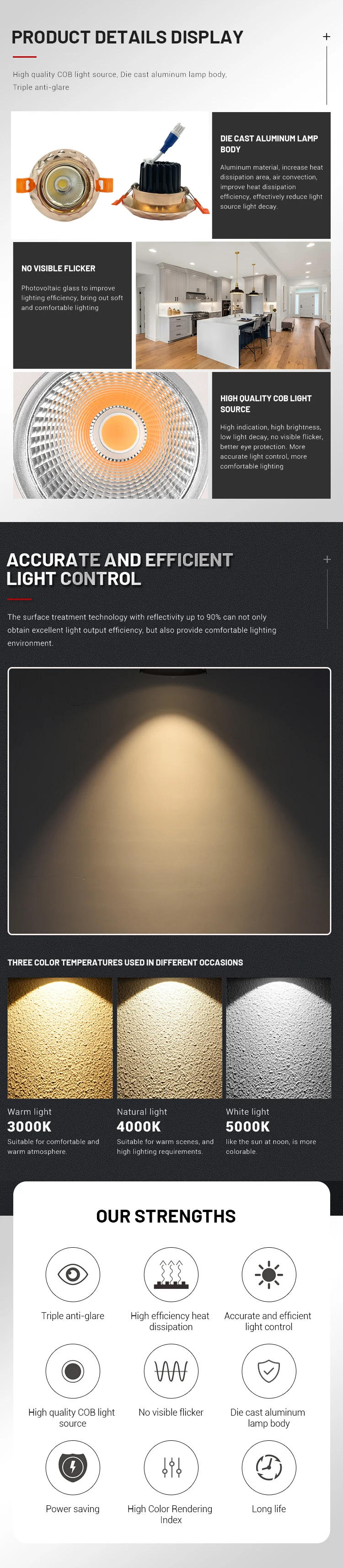 2021 Rose Gold Spotlights - Efficient LED Lighting