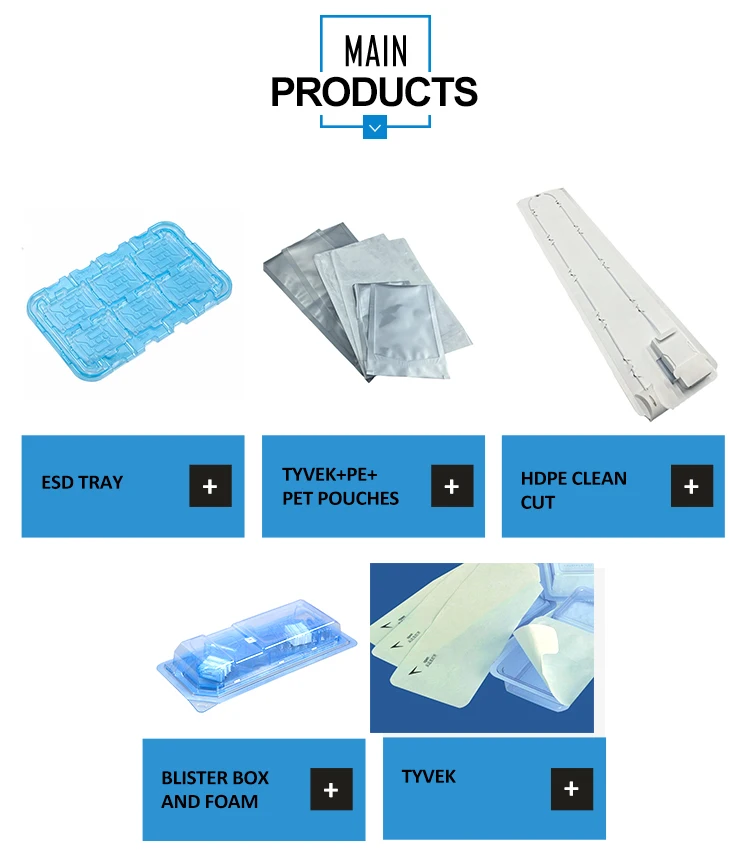 Customized Disposable Transparent Clamshell Packaging PETG Blister Tray ...